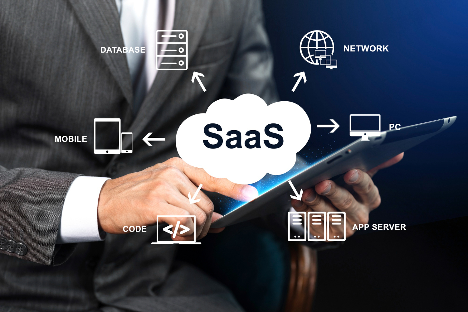 SAS Consulting - SMS Techsoft